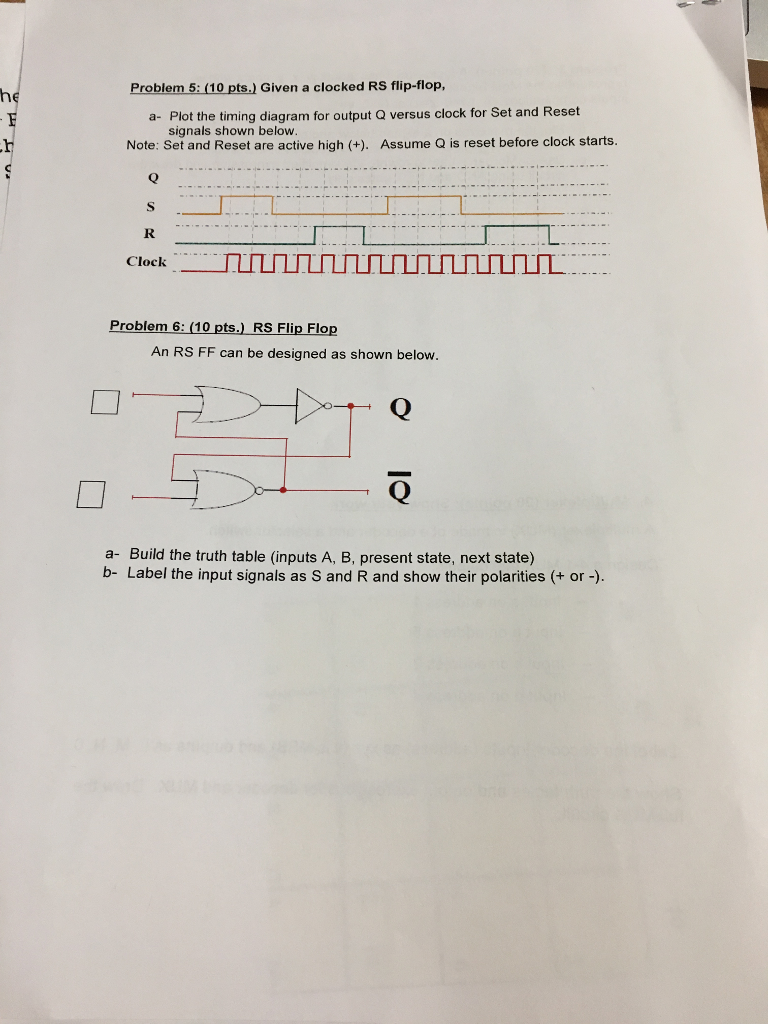 Solved Problem 5: (10 pts.) Given a clocked RS flip-flop, he | Chegg.com