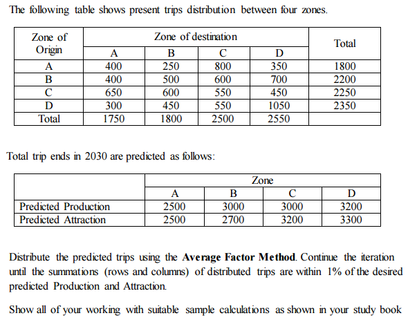 The following table shows present trips distribution | Chegg.com