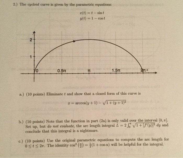 Solved The cycloid curve is given by the parametric | Chegg.com