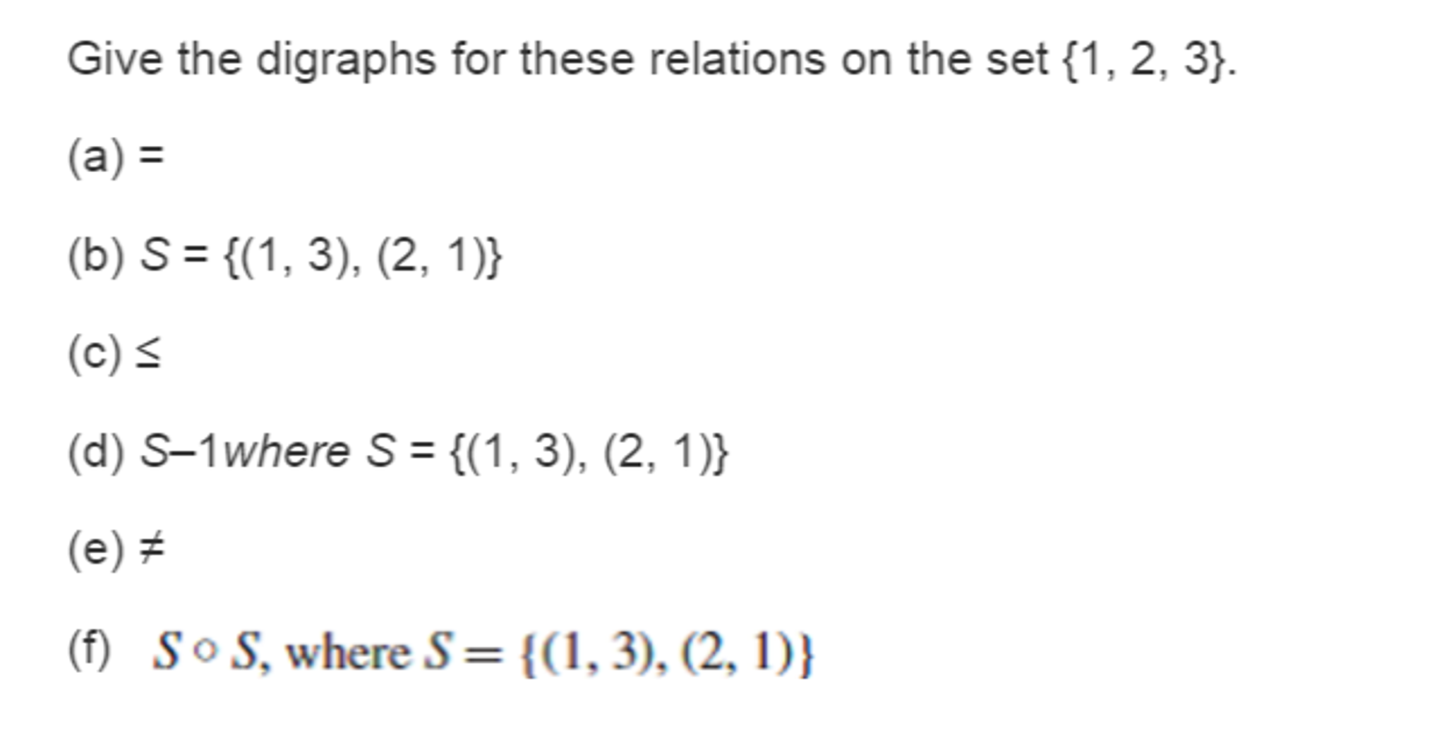 Solved Give the digraphs for these relations on the set {1, | Chegg.com