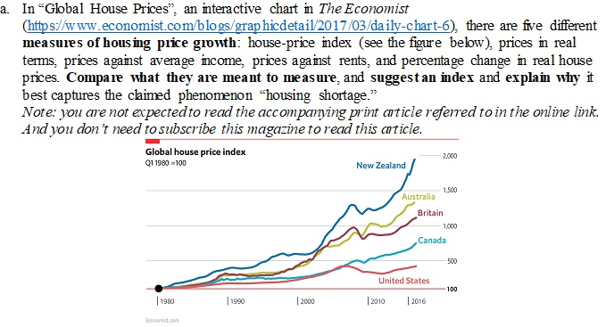 Solved In '"Global House Prices" an interactive chart in The | Chegg.com