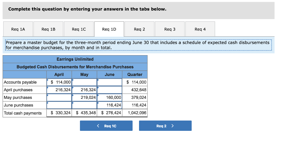 Solved PLEASE check my work if I did anything wrong You | Chegg.com