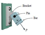 Solved The rectangular bar is connected to the support | Chegg.com