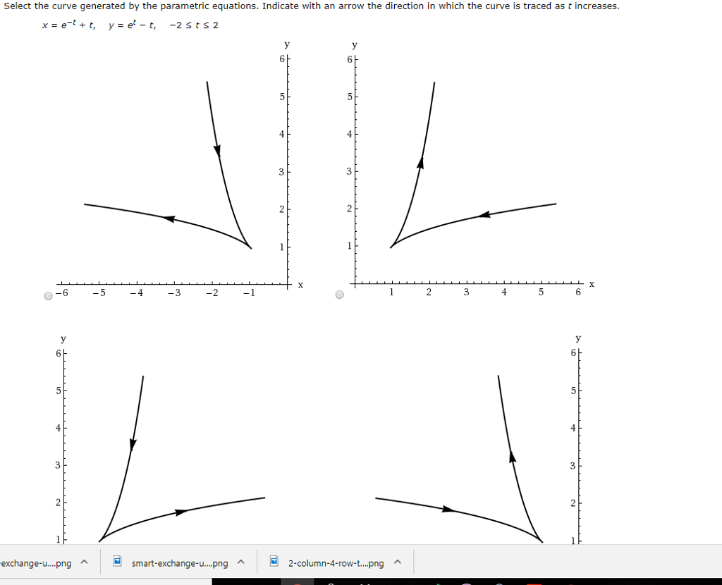Solved Select The Curve Generated By The Parametric