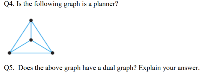 Solved Q4. Is th e following graph is a planner? Q5. Does | Chegg.com