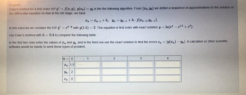Solved Eulers Method For A First Order Ivp Yfxy 7767