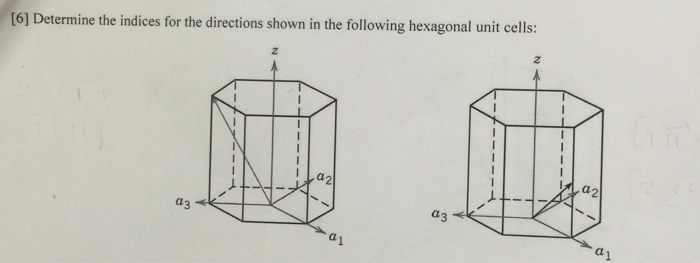 Solved 9] Determine the indices for the planes shown in the | Chegg.com