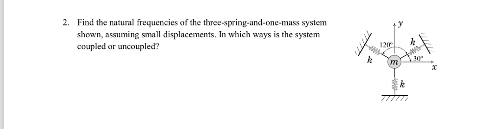 Solved 2. Find the natural frequencies of the | Chegg.com