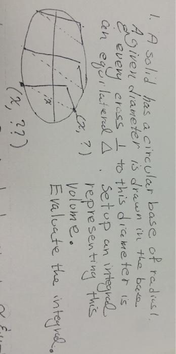 Solved A solid has a circular base of radius a given | Chegg.com