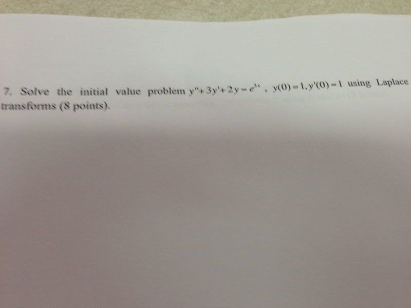Solved Solve the initial value problem y" + 3y' + 2y = e3x, | Chegg.com