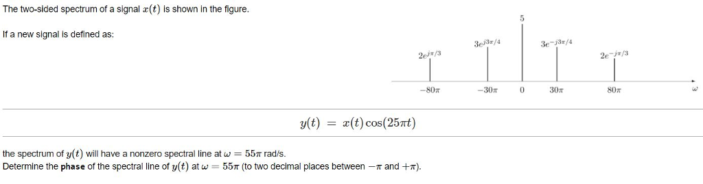 Solved The two-sided spectrum of a signal (t) is shown in | Chegg.com