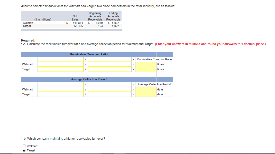 Solved Assume selected financial data for Walmart and | Chegg.com