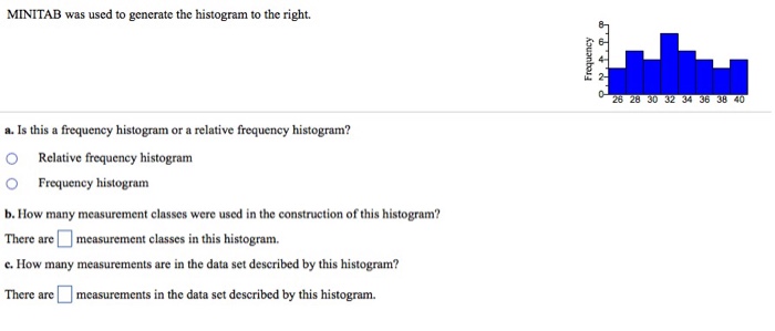 Solved MINITAB was used to generate the histogram to the | Chegg.com