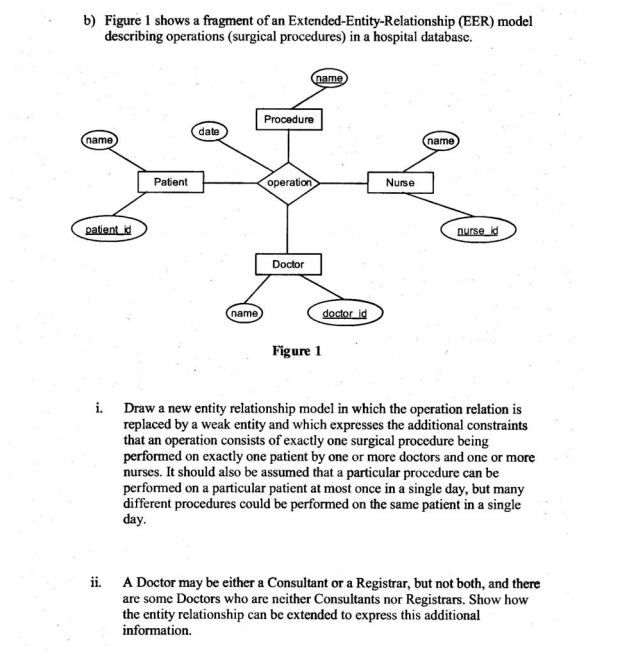 Question 2 a) Figure 2 shows a fragment of an | Chegg.com