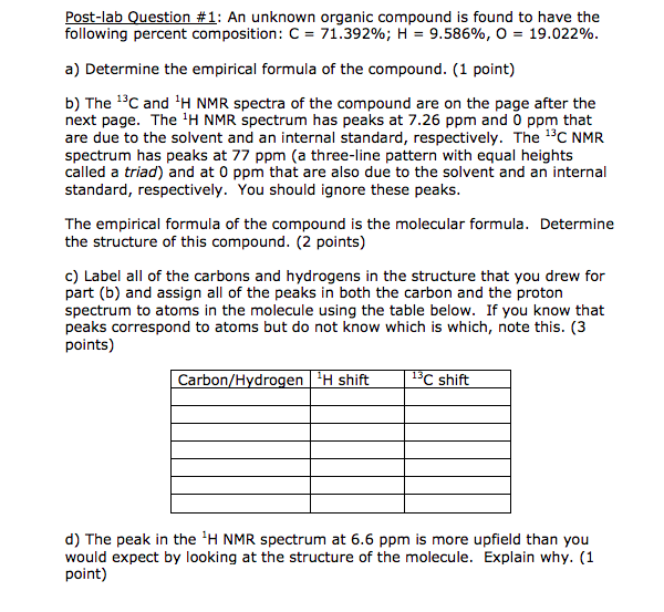 Solved Post-lab Question #1: An unknown organic compound is | Chegg.com