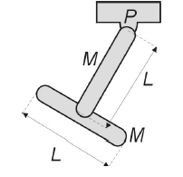 Solved A T-bar is constructed by welding together 2 | Chegg.com
