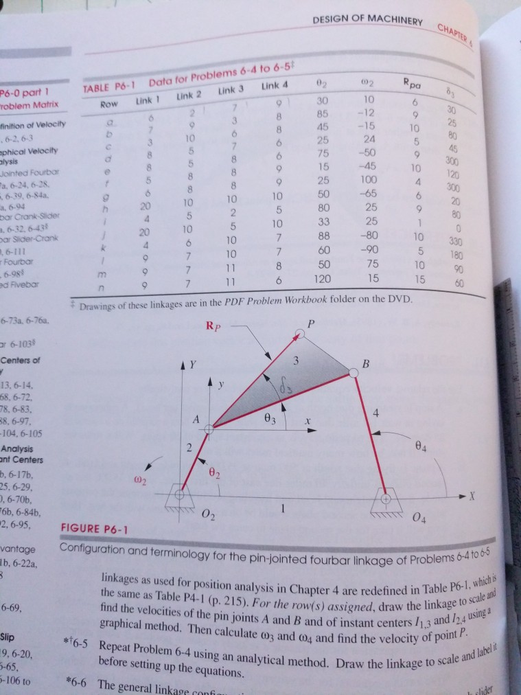 Solved DESIGN OF MACHINERY TABLE P6-1 Data for Problems 6-4 | Chegg.com