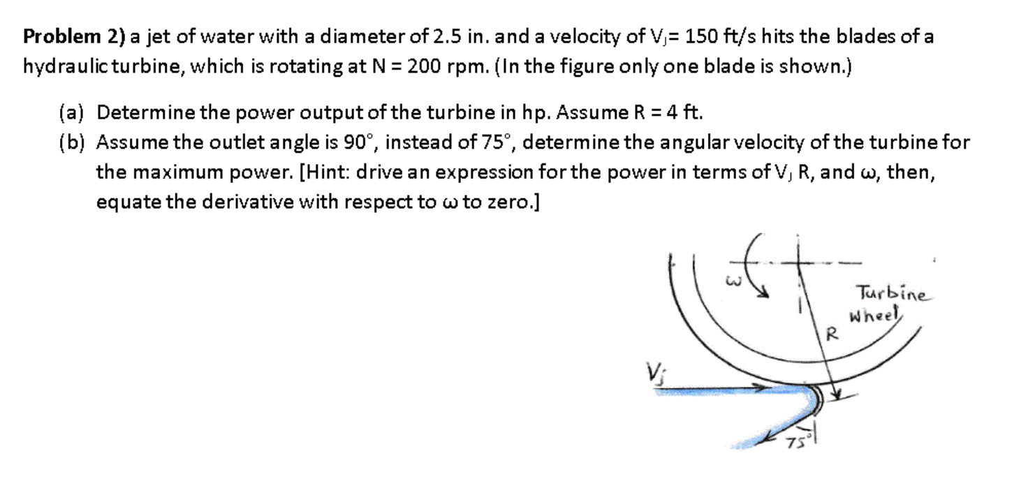Solved A jet of water with a diameter of 2.5 in. and a | Chegg.com