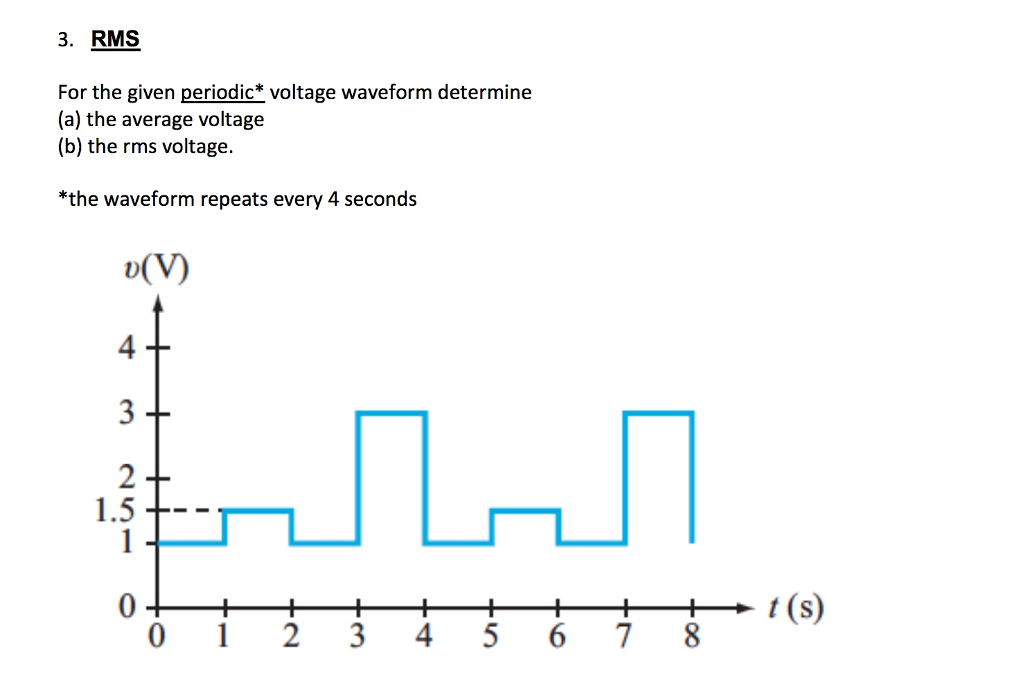 Solved 3. RMS For the given periodict voltage waveform | Chegg.com