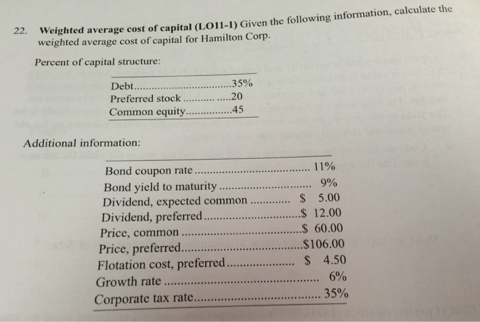 Solved 22. Weighted average cost of capital (LO11-1) Given | Chegg.com