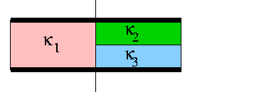 Solved A parallel plate capacitor of area 1.9 cm2 is filled | Chegg.com ...