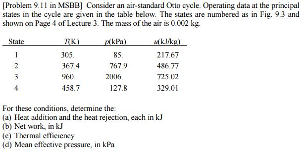 Solved Consider an air-standard Otto cycle. Operating data | Chegg.com