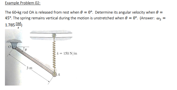 Solved The 60-kg rod OA is released from rest when theta = 0 | Chegg.com