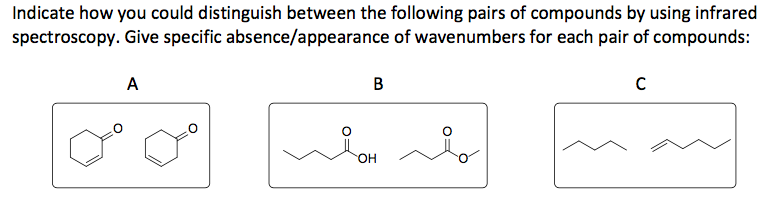 Indicate how you could distinguish between the | Chegg.com
