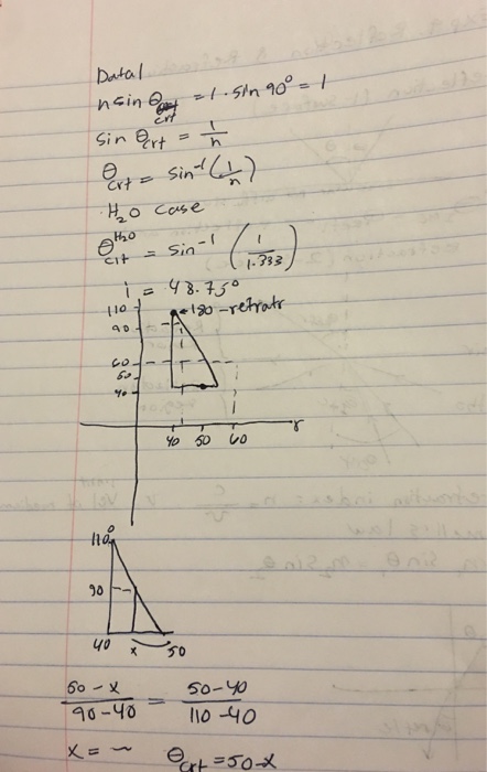 Solved Name Date: Exp 8 Reflection & Refraction Wavelength- | Chegg.com