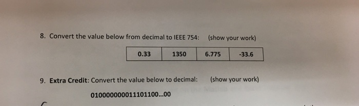 Solved Convert the value below from decimal to IEEE 754: | Chegg.com