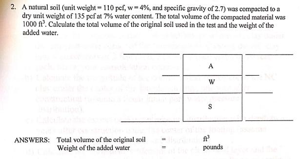 Solved A natural soil (unit weight = 110 pcf, w = 4%, and | Chegg.com