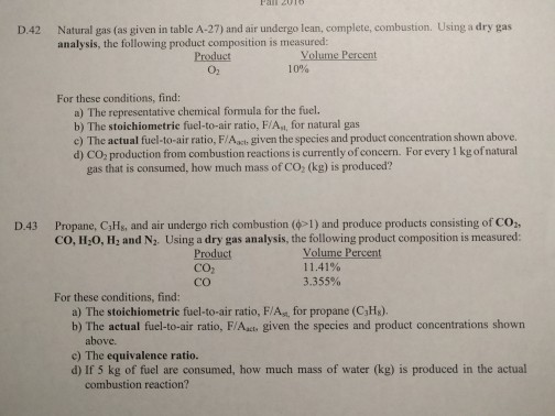 D.42 Natural gas (as given in table A-27) and air | Chegg.com