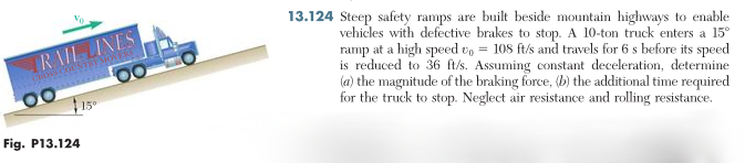Solved Steep safety ramps are built beside mountain highways | Chegg.com