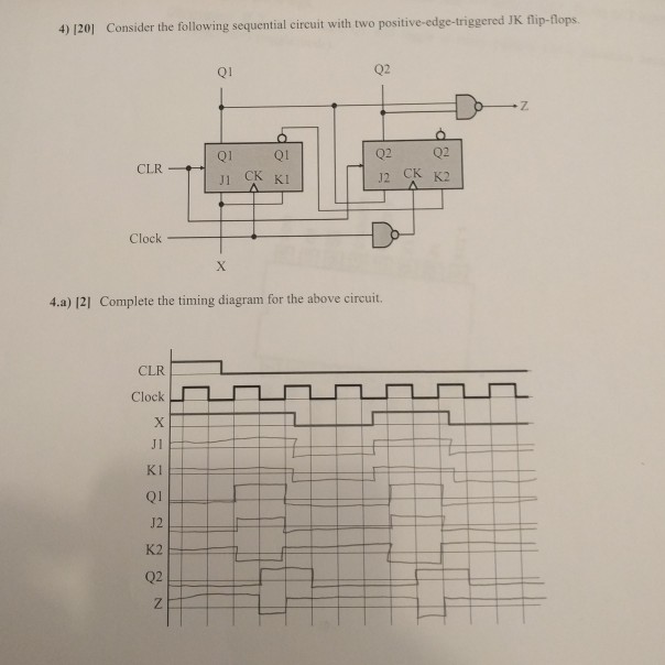 Solved Use the chip block diagram below to plan for your | Chegg.com