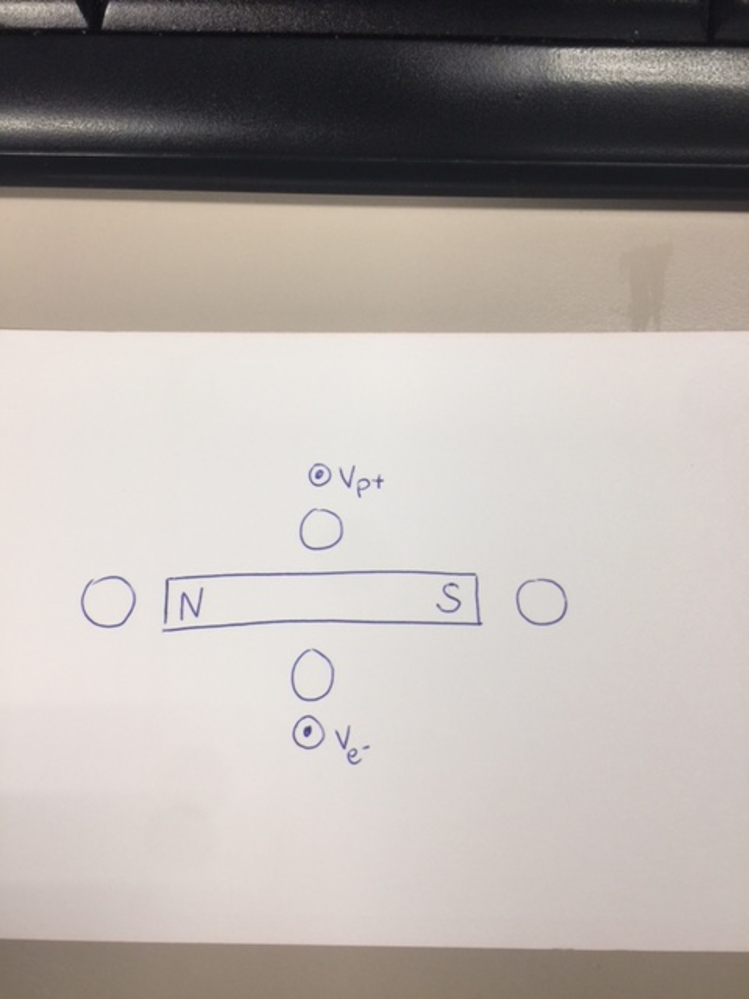 Solved Draw four compass markings around this magnet. If | Chegg.com