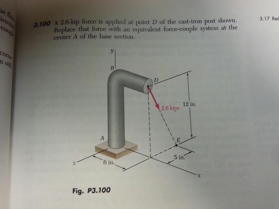 Solved A 2.6 kip force is applied at point D of the | Chegg.com