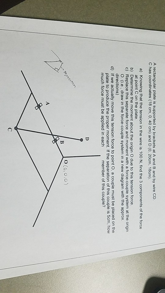 Solved A rectangular plate is supported by brackets at A and | Chegg.com
