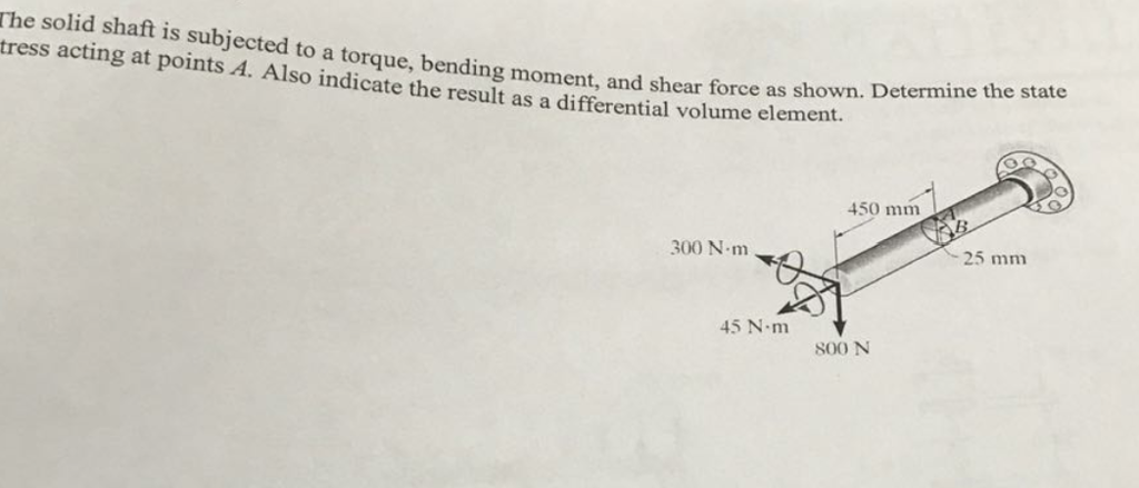 Solved The solid shaft is subjected to a torque, bending | Chegg.com