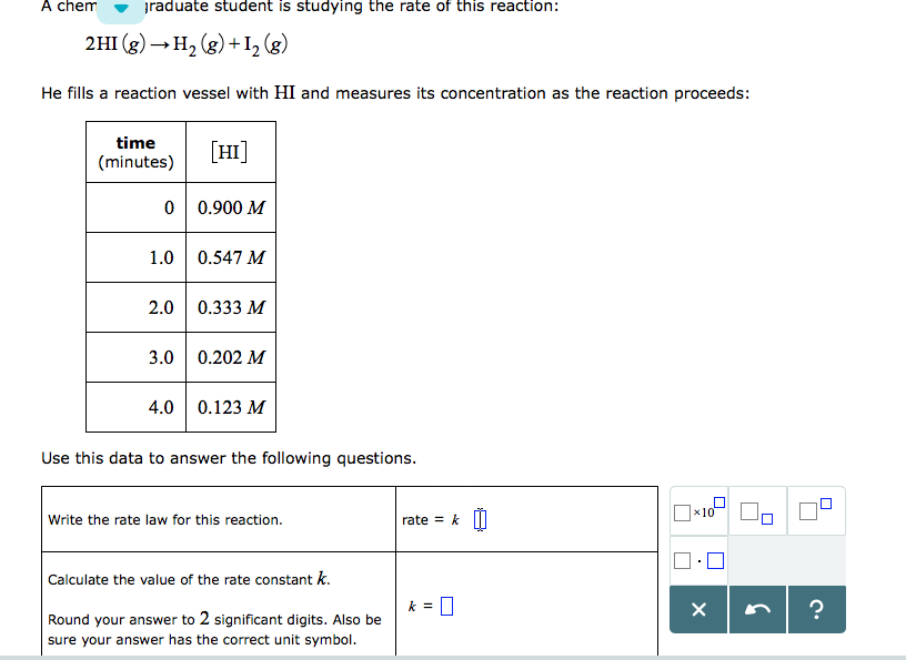 Solved A chem raduate student is studying the rate of this | Chegg.com