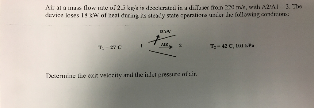 Solved Air at a mass flow rate of 2.5kg/s is decelerated in | Chegg.com