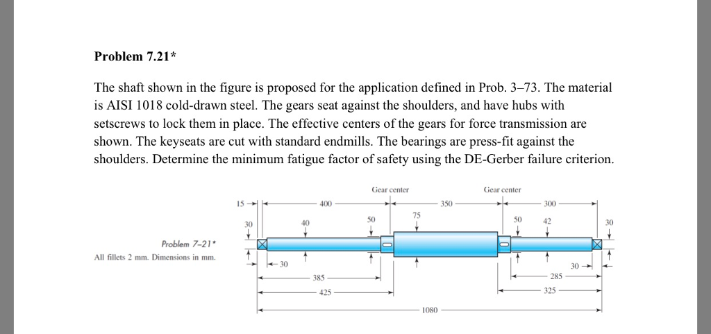 Solved The shaft shown in the figure is proposed for the | Chegg.com
