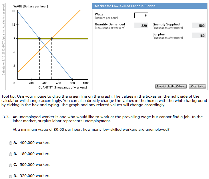 Solved Improvements in computer technology tend to increase | Chegg.com