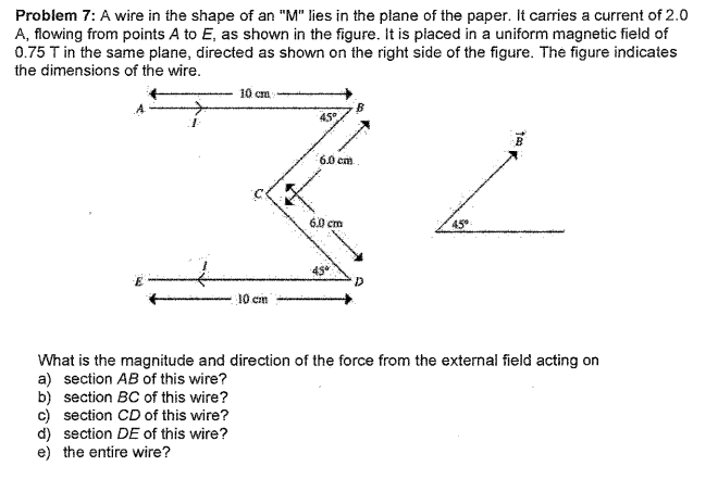 Solved A wire in the shape of an "M" lies in the plane of | Chegg.com