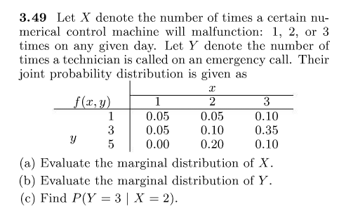Solved 4.45 Find the covariance of the random variables X | Chegg.com