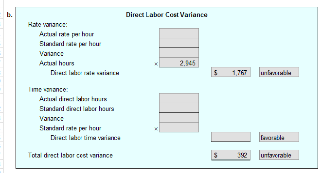 Solved Direct Materials, Direct Labor, and Factory Overhead | Chegg.com
