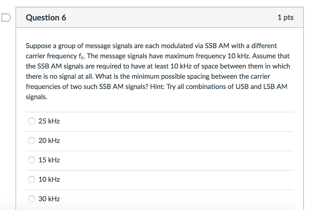 Solved Suppose a group of message signals are each modulated | Chegg.com