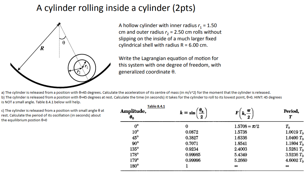 A cylinder rolling inside a cylinder (2pts) A hollow | Chegg.com