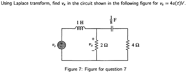 Solved Using Laplace transform, find vx in the circuit shown | Chegg.com