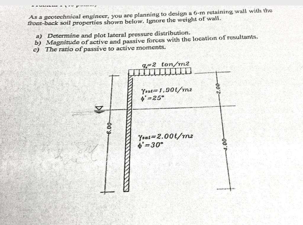 Solved As a geotechnical engineer, you are planning to | Chegg.com