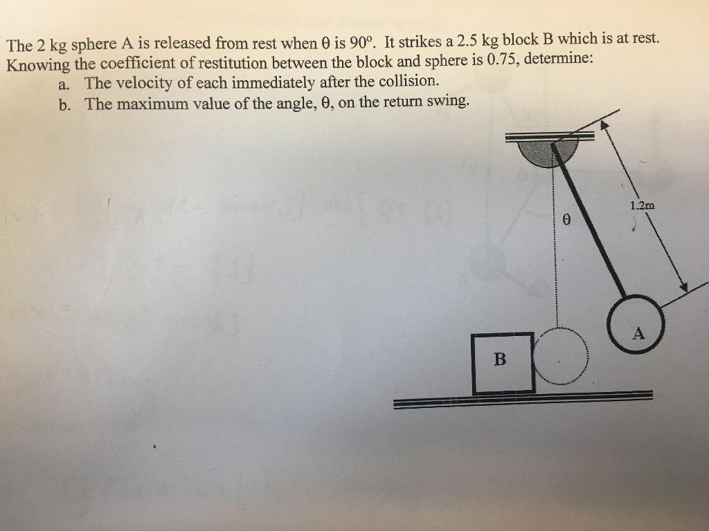 Solved The 2 kg sphere A is released from rest when theta is | Chegg.com